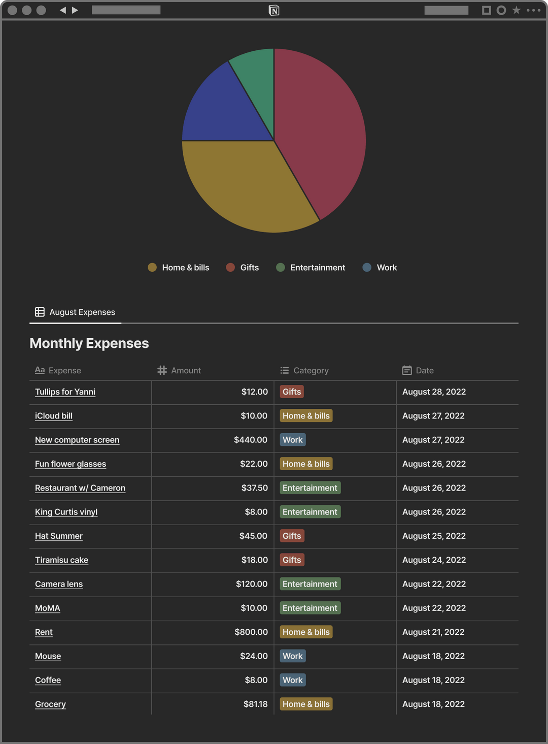 Data Jumbo - charts for Notion